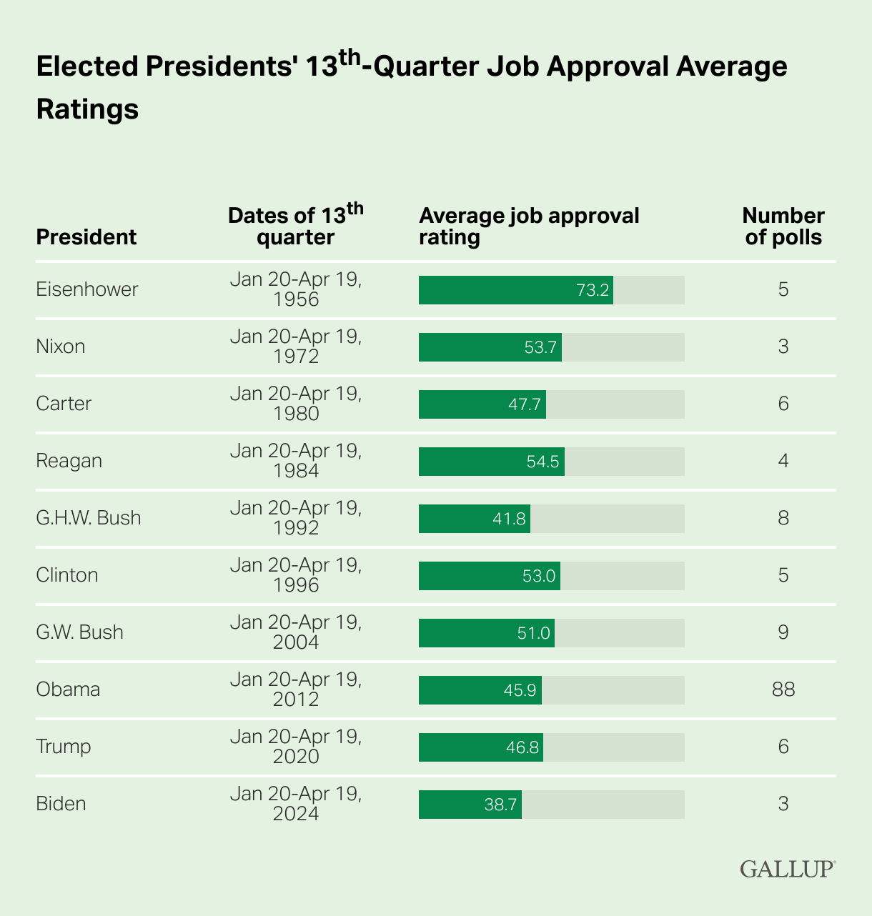 PredictIt